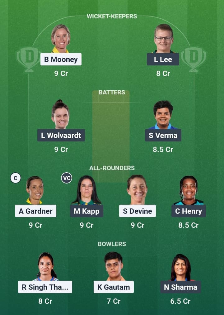 GG-W vs DC-W Dream11 Prediction Today Match 17, WPL 2026