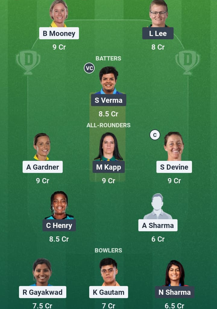 GG-W vs DC-W Dream11 Prediction Today Match 17, WPL 2026