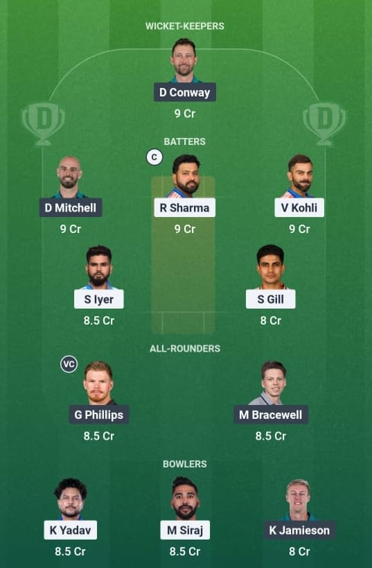 IND vs NZ Dream11 Prediction Today Match 1st, India vs New Zealand ODI ...