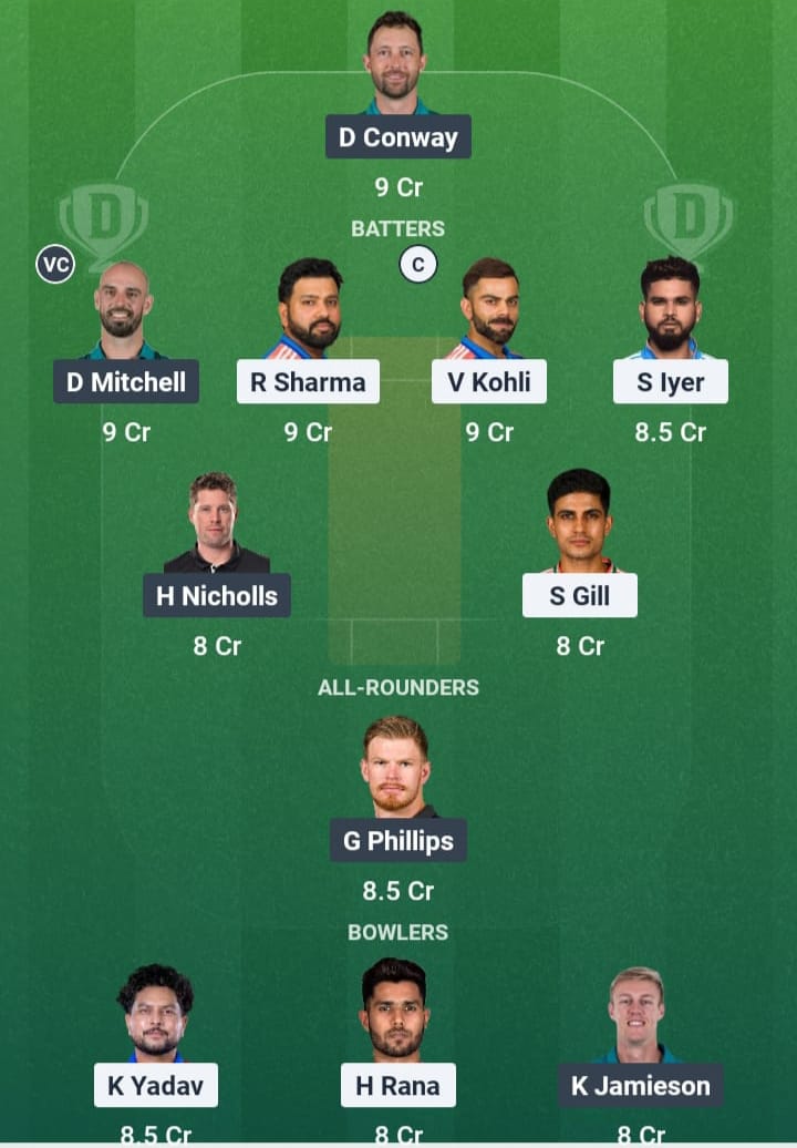 IND vs NZ Dream11 Prediction Today Match 2nd, India vs New Zealand ODI ...