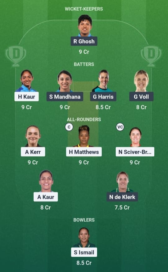 MI-W vs RCB-W Dream11 Prediction Today Match 1, WPL 2026