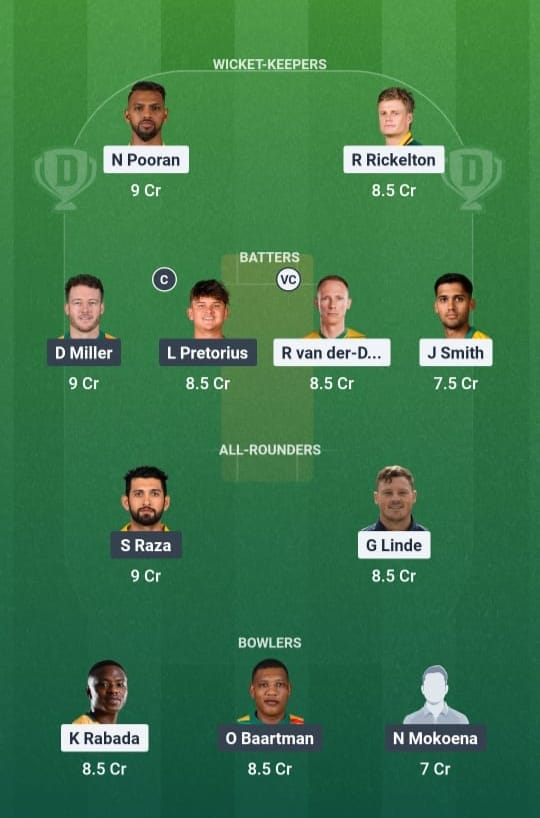 MICT vs PR Dream11 Prediction Today Match 13, SA20 2025-26