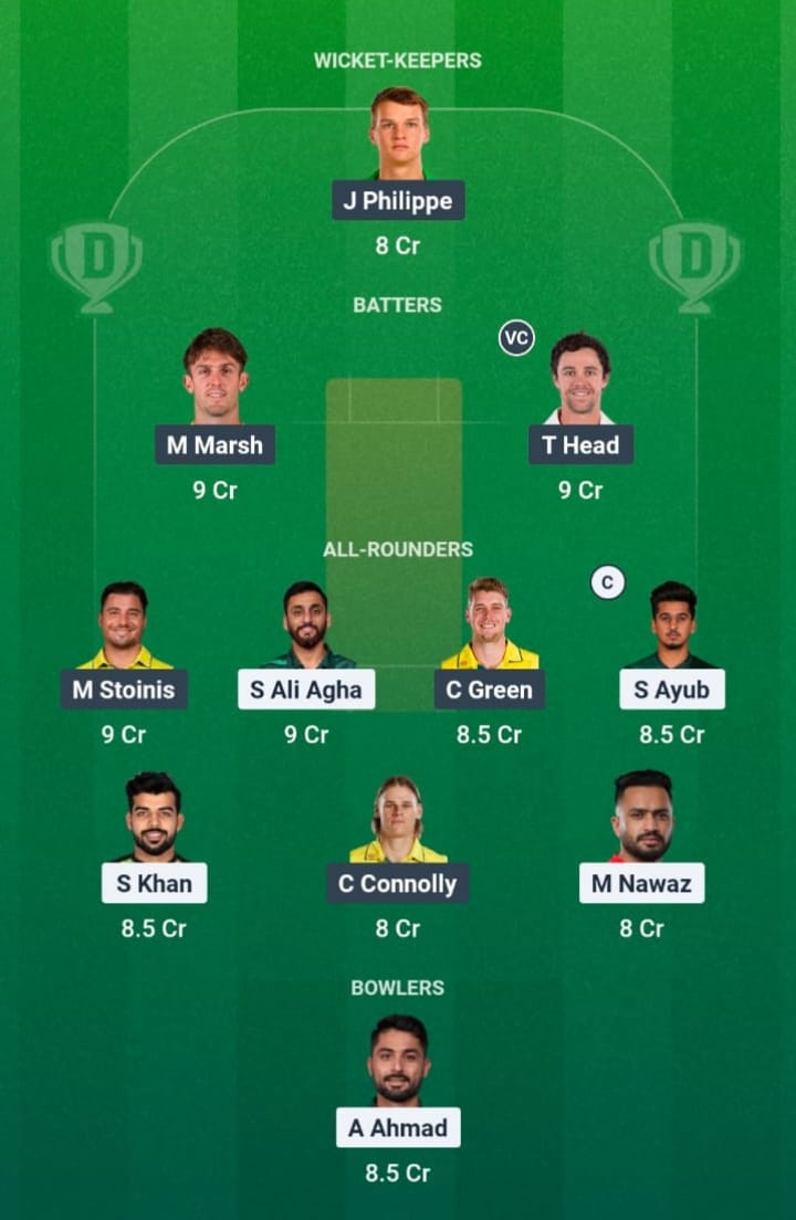 PAK vs AUS Dream11 Prediction Today Match 2nd, Pakistan vs Australia ...