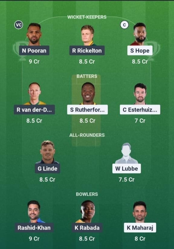 PC vs MICT Dream11 Prediction Today Match 22, SA20 2025-26