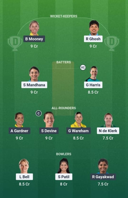 RCB-W vs GG-W Dream11 Prediction Today Match 9, WPL 2026