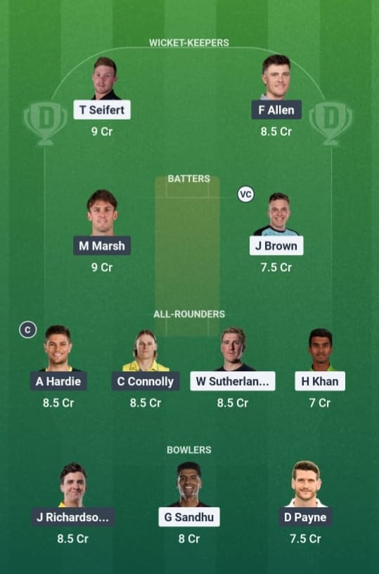 REN vs SCO Dream11 Prediction Today Match 36, Big Bash League 2025-26