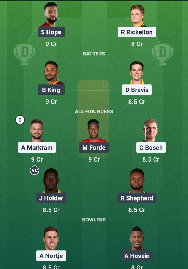 SA vs WI Dream11 Prediction Today Match 1st, South Africa vs West ...