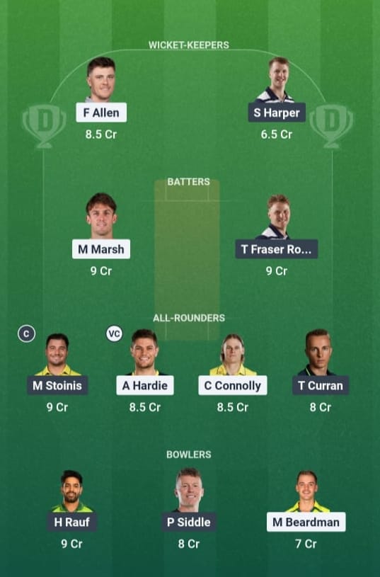 SCO vs STA Dream11 Prediction Today Match 39, Big Bash League 2025-26