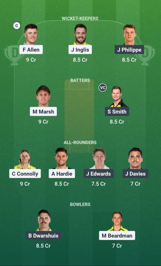SCO vs SIX Dream11 Prediction Today Qualifier, Big Bash League 2025-26