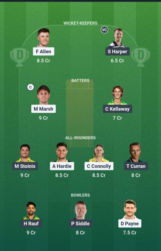 SCO vs STA Dream11 Prediction Today Match 39, Big Bash League 2025-26