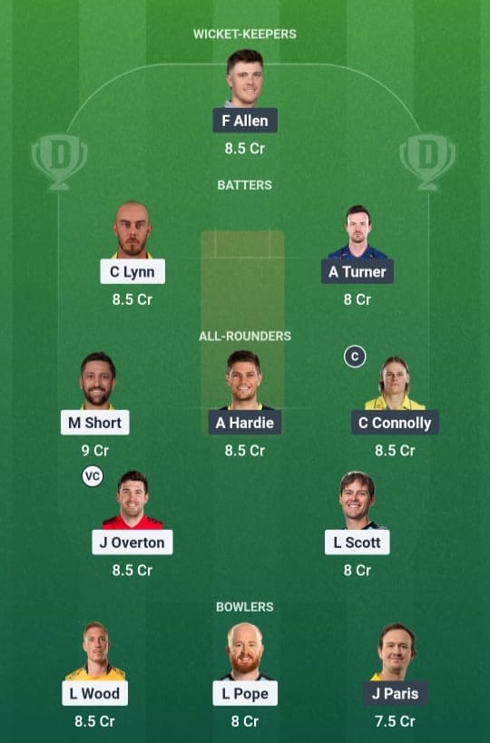 STR vs SCO Dream11 Prediction Today Match 32, Big Bash League 2025-26