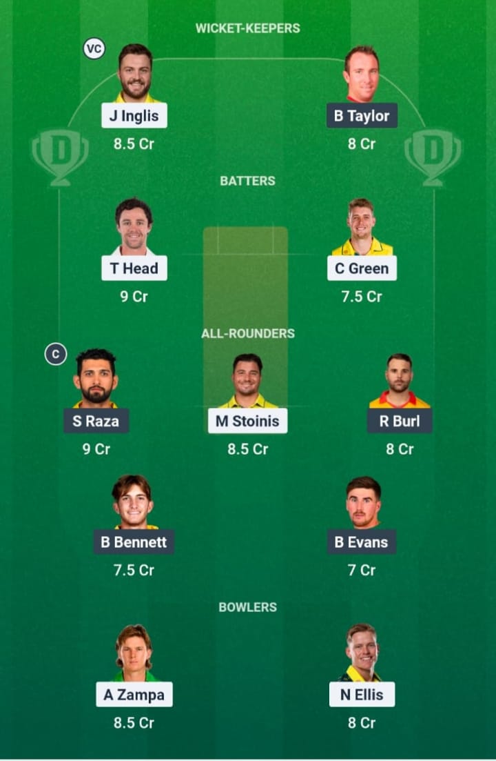 AUS vs ZIM Dream11 Prediction, Dream11 Playing XI, Today Match 19, ICC ...