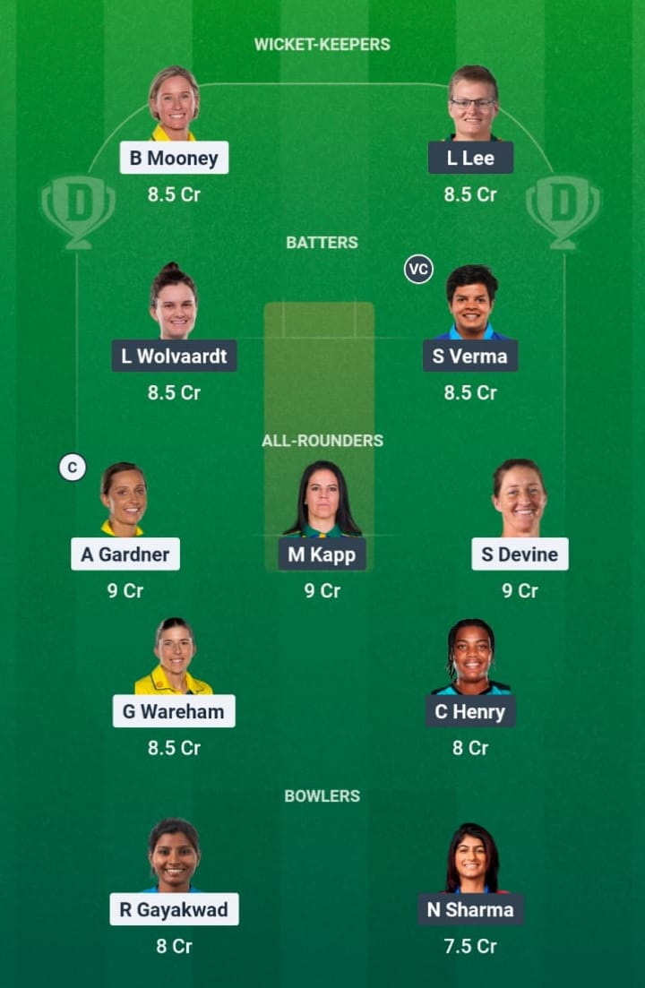 GG-W vs DC-W Dream11 Prediction Today Eliminator, WPL 2026