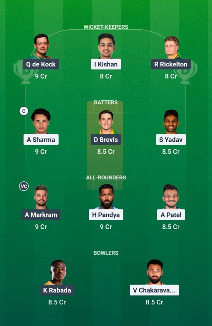 IND vs SA Dream11 Prediction Today Match 43, Super 8, ICC T20 World Cup ...