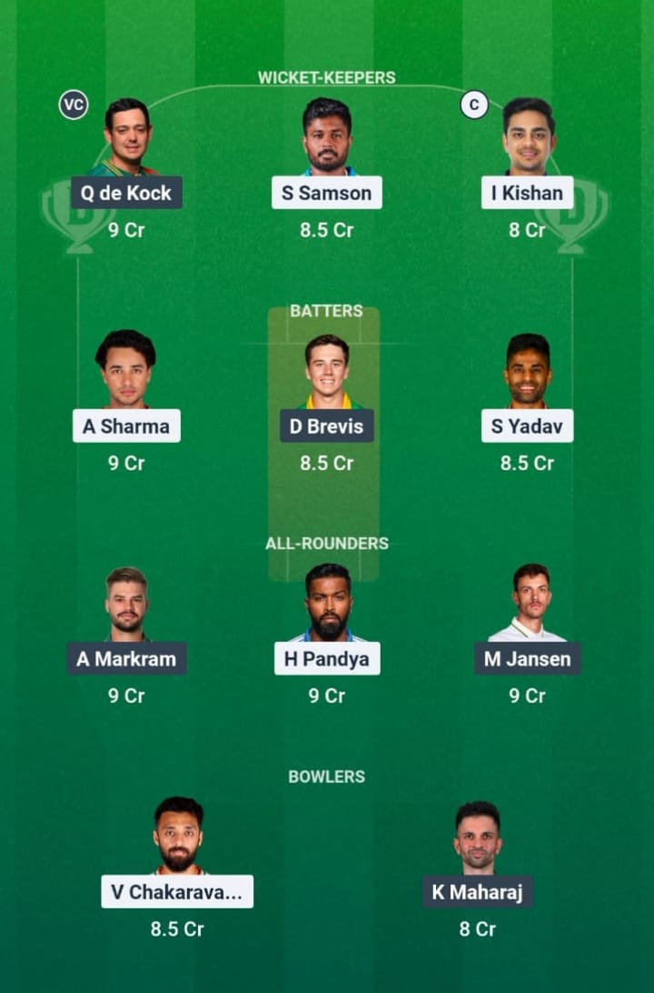 IND vs SA Dream11 Prediction Today Match 43, Super 8, ICC T20 World Cup ...