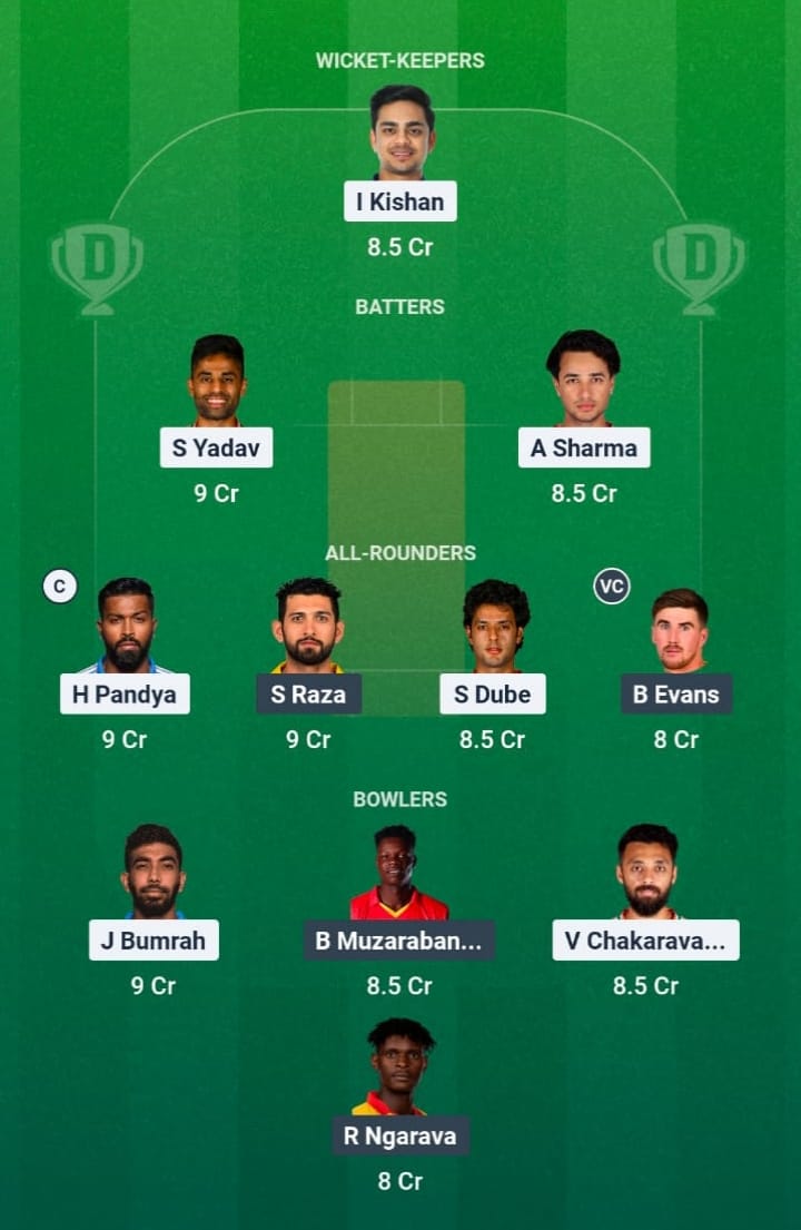 IND vs ZIM Dream11 Prediction Today Match 48, Super 8, ICC T20 World ...
