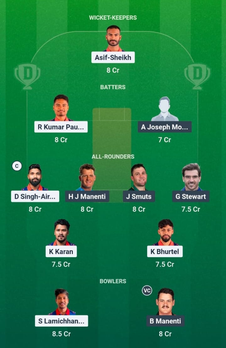 NEP vs ITA Dream11 Prediction Today Match 17, ICC T20 World Cup 2026