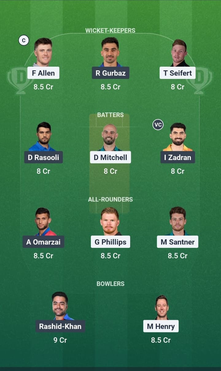 NZ vs AFG Dream11 Prediction Today Match 4, ICC T20 World Cup 2026