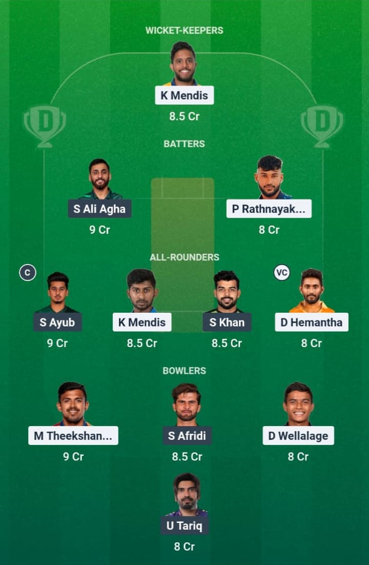 SL vs PAK Dream11 Prediction Today Match 50, Super 8, ICC T20 World Cup ...