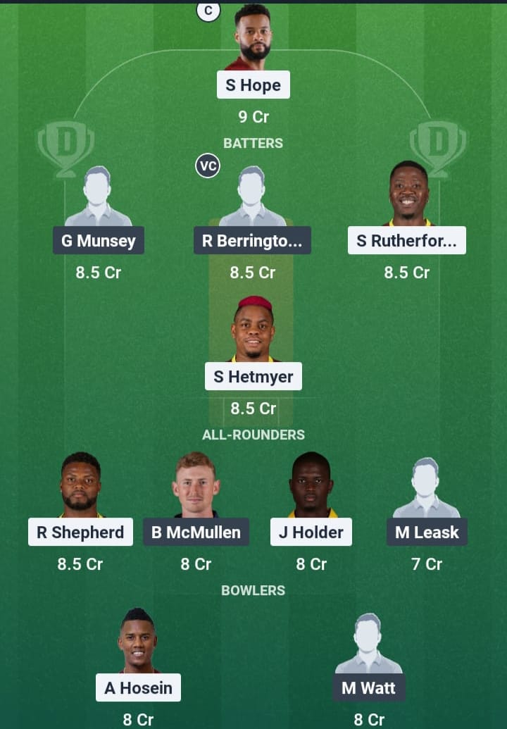 WI vs SCO Dream11 Prediction Today Match 2, ICC T20 World Cup 2026