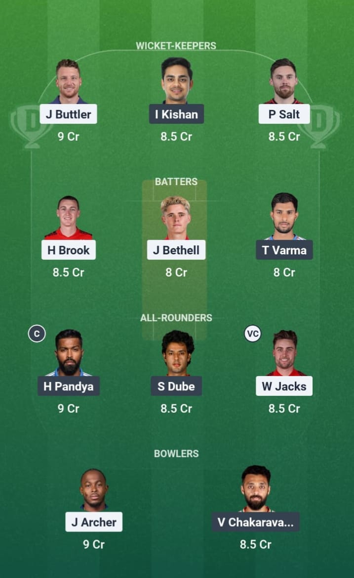 IND vs ENG Dream11 Prediction Today Match Semi-final 2, ICC T20 World ...