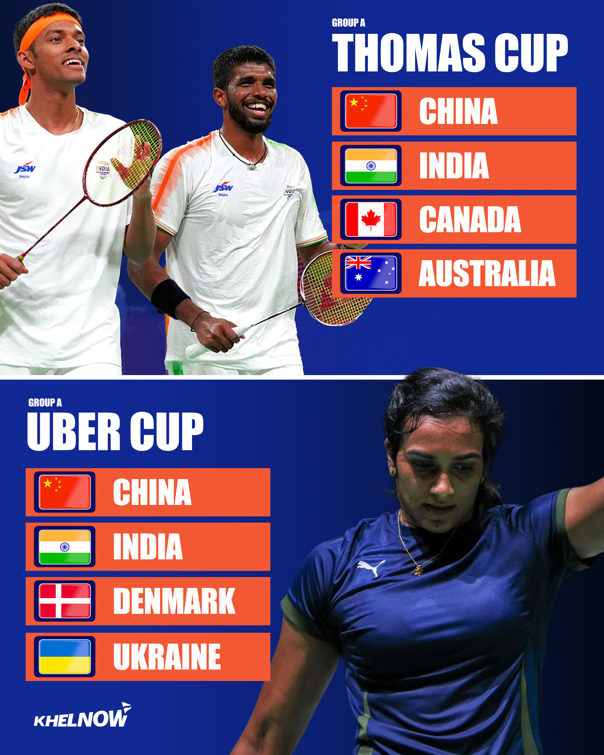 Thomas & Uber Cup 2026: India men, women clubbed with top seed China in ...