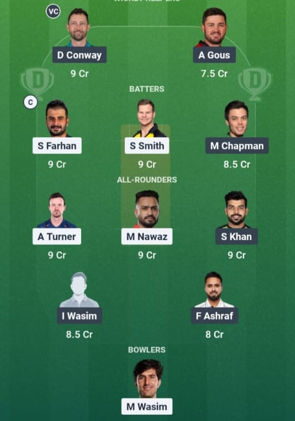 MUL vs ISL Dream11 Prediction Today Match 4, PSL 2026