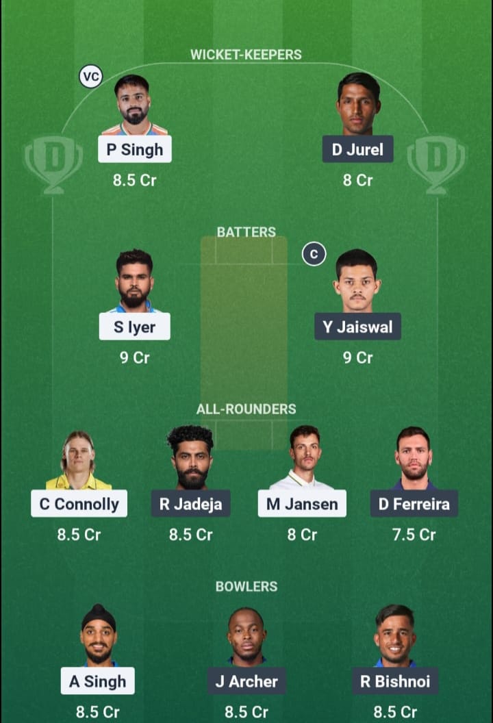PBKS vs RR Dream11 Prediction Today Match 40, IPL 2026
