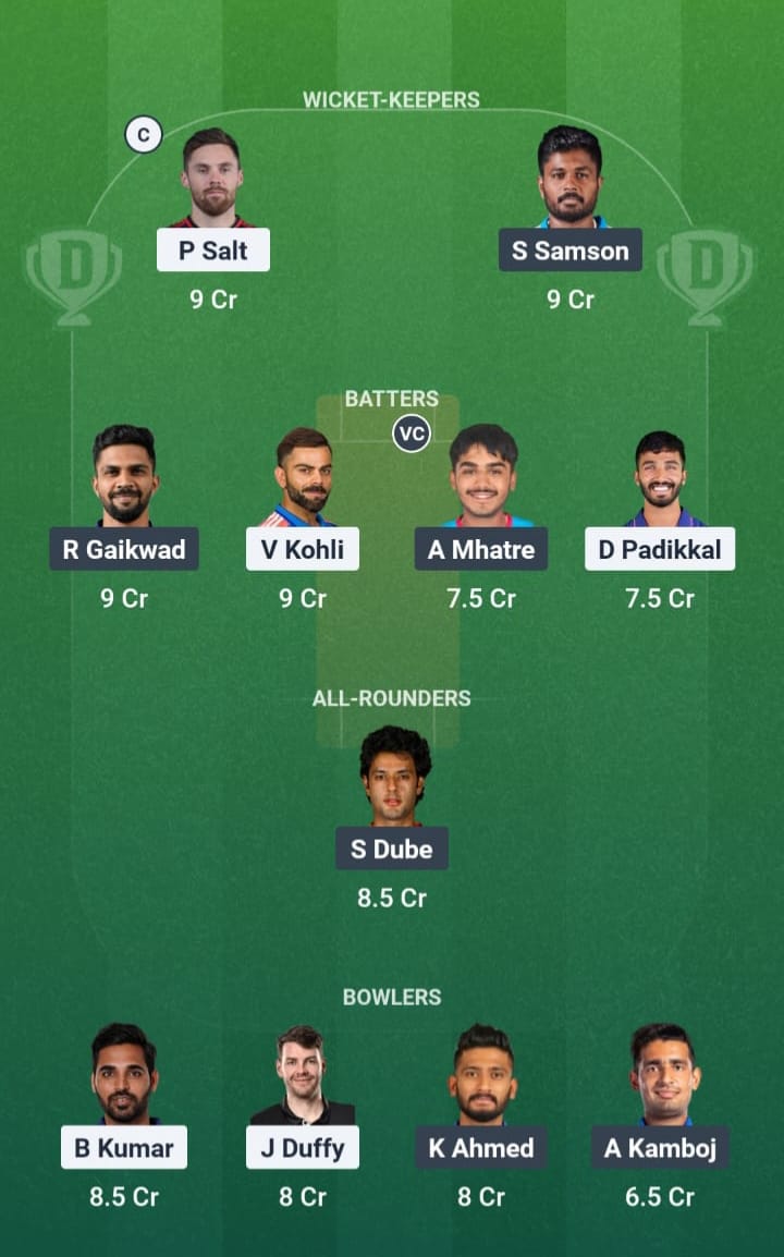 RCB vs CSK Dream11 Prediction Today Match 11, IPL 2026