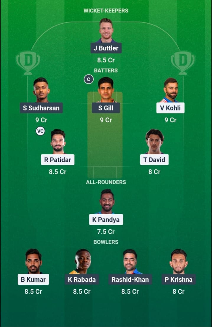 RCB vs GT Dream11 Prediction Today Match 34, IPL 2026