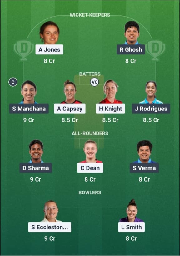 ENG-W vs IND-W Dream11 Prediction Today 1st T20I, India Women tour of ...