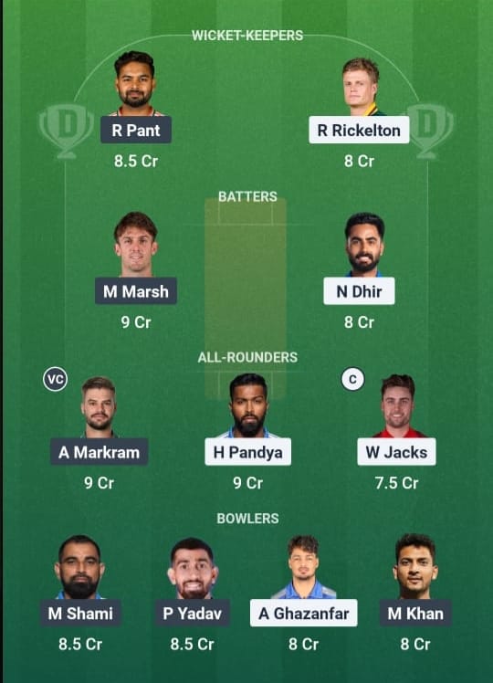 MI vs LSG Dream11 Prediction Today Match 47, IPL 2026