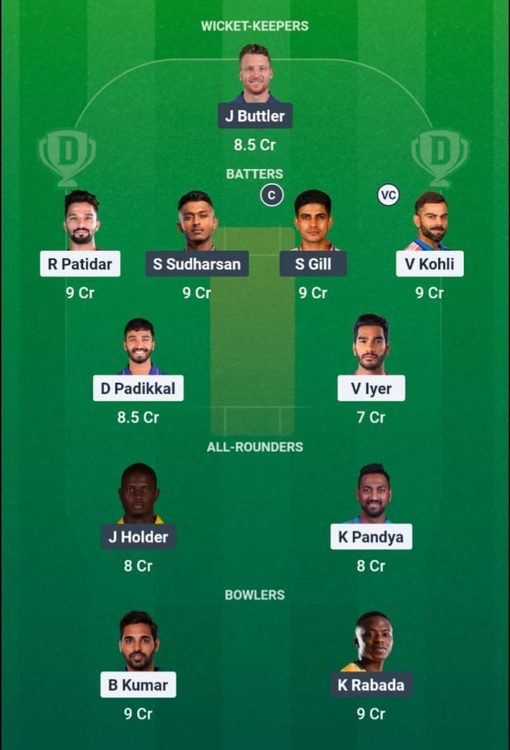 RCB vs GT Dream11 Prediction Today Final, IPL 2026