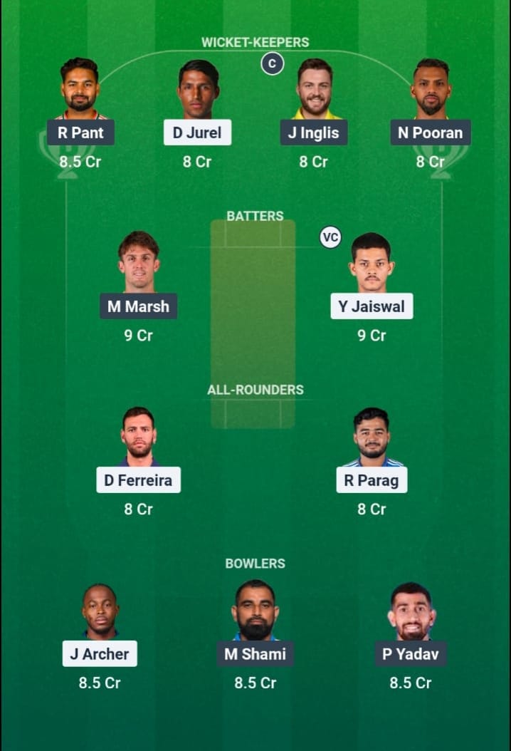 RR vs LSG Dream11 Prediction Today Match 64, IPL 2026
