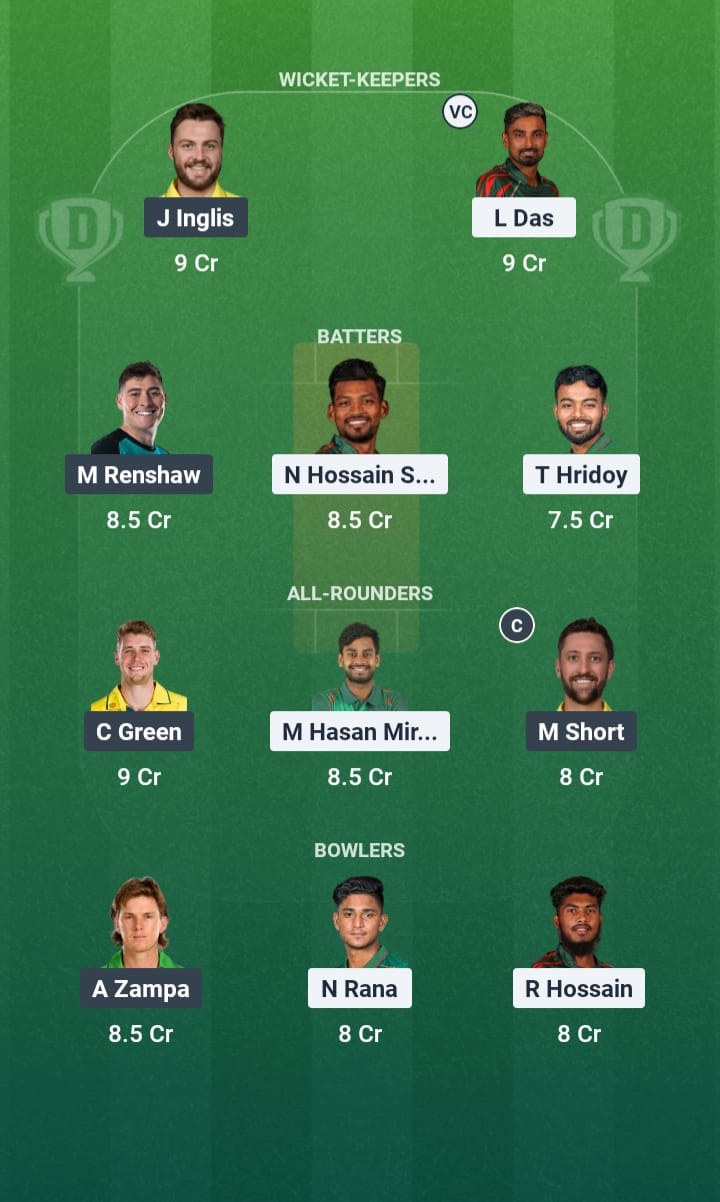 BAN vs AUS Dream11 Prediction Today Match 1st, Bangladesh vs Australia ...