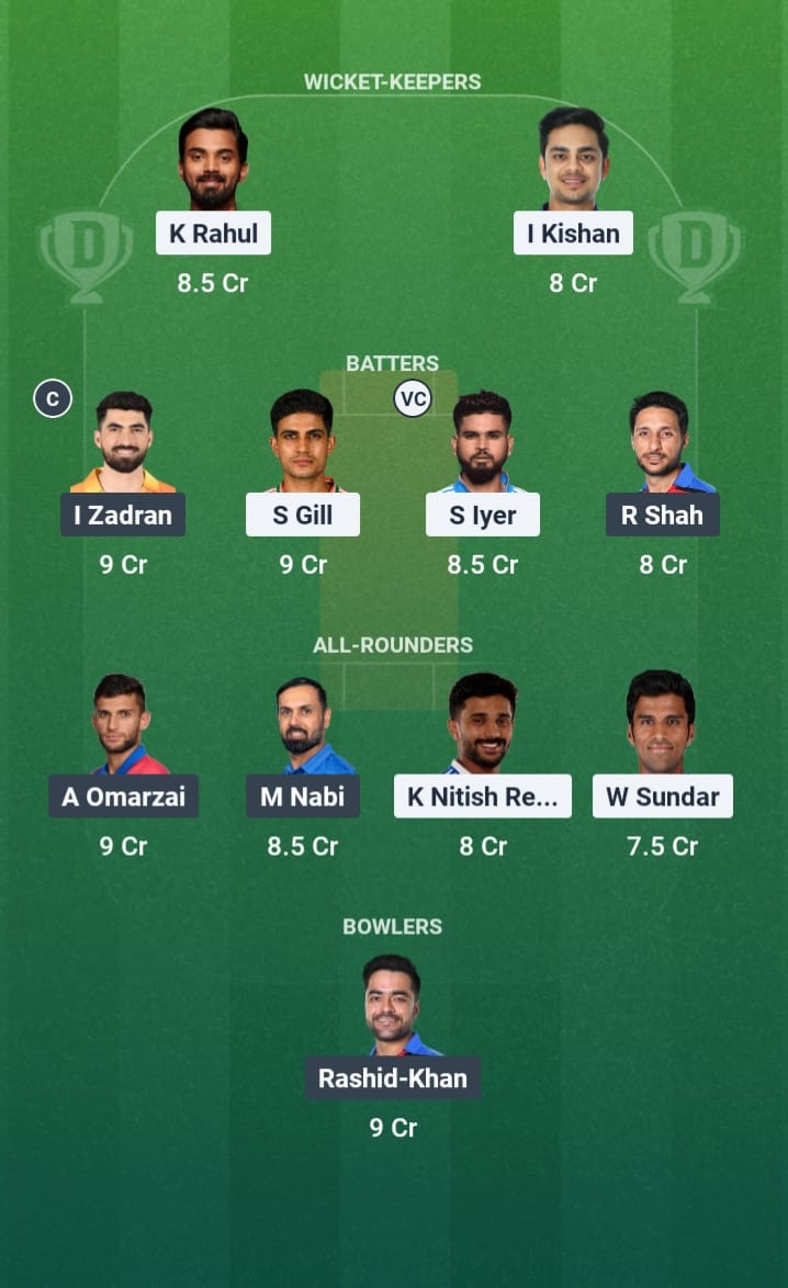 IND vs AFG Dream11 Prediction Today Match 1st ODI, Afghanistan tour of ...