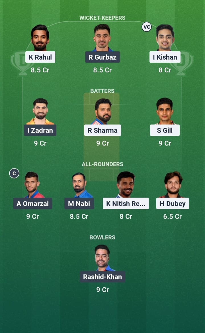 IND vs AFG Dream11 Prediction Today 2nd ODI, Afghanistan tour of India 2026