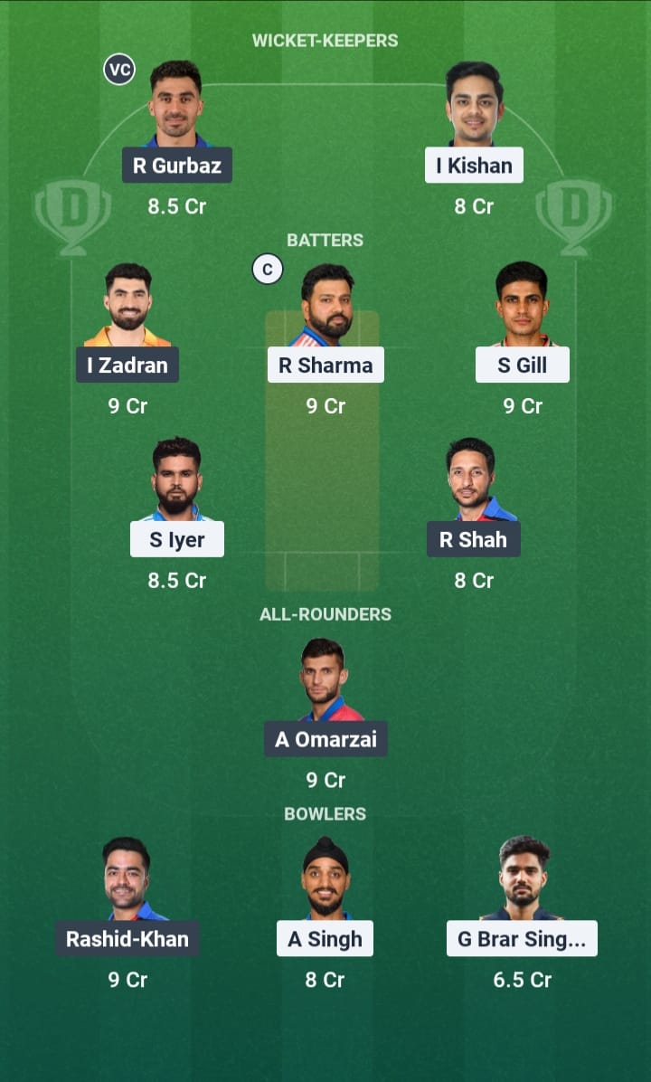 IND vs AFG Dream11 Prediction Today 3rd ODI, Afghanistan tour of India 2026