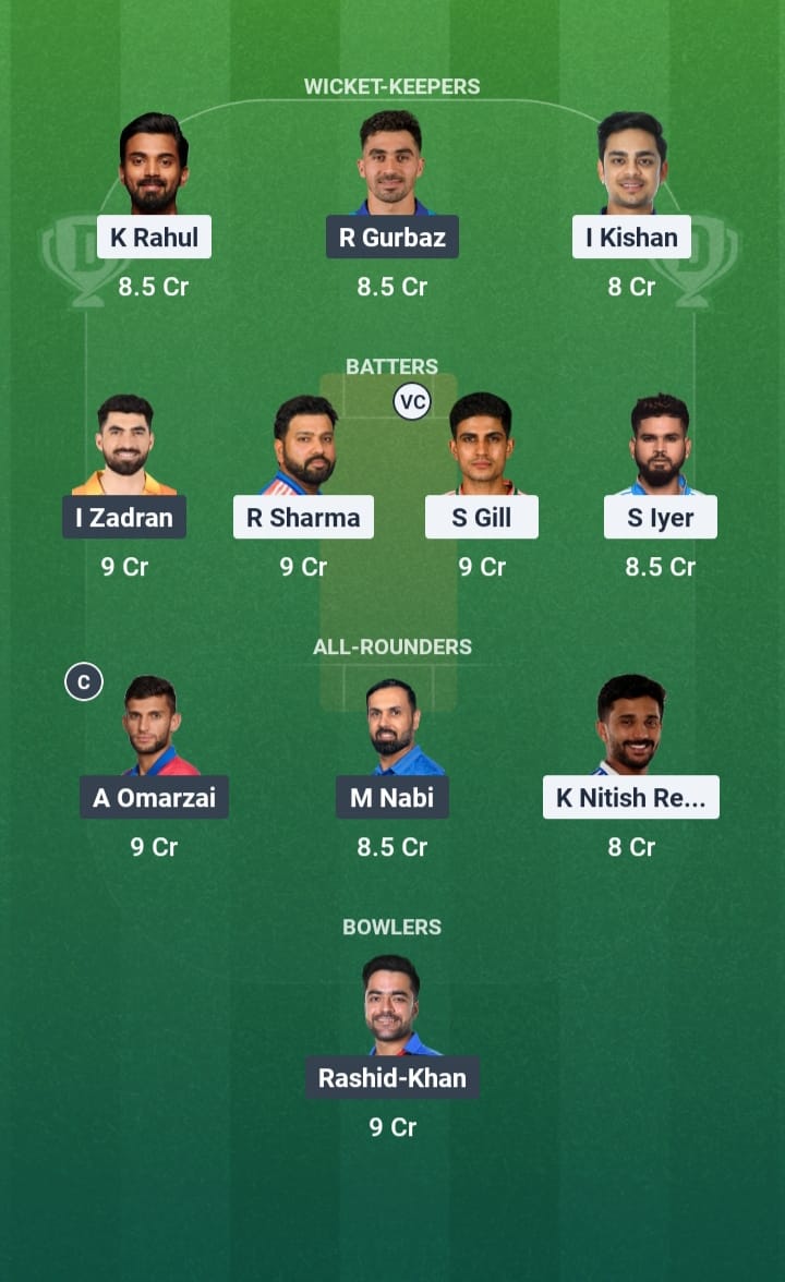 IND vs AFG Dream11 Prediction Today Match 1st ODI, Afghanistan tour of ...