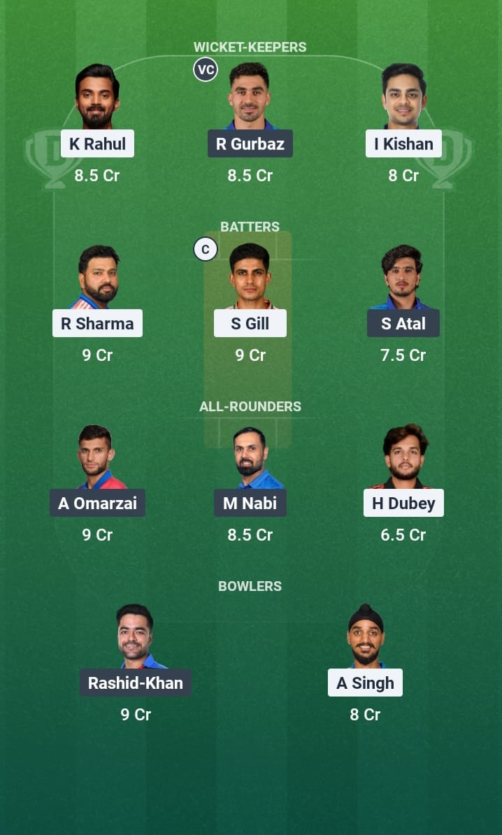 IND vs AFG Dream11 Prediction Today 2nd ODI, Afghanistan tour of India 2026