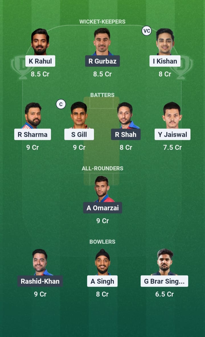 IND vs AFG Dream11 Prediction Today 3rd ODI, Afghanistan tour of India 2026