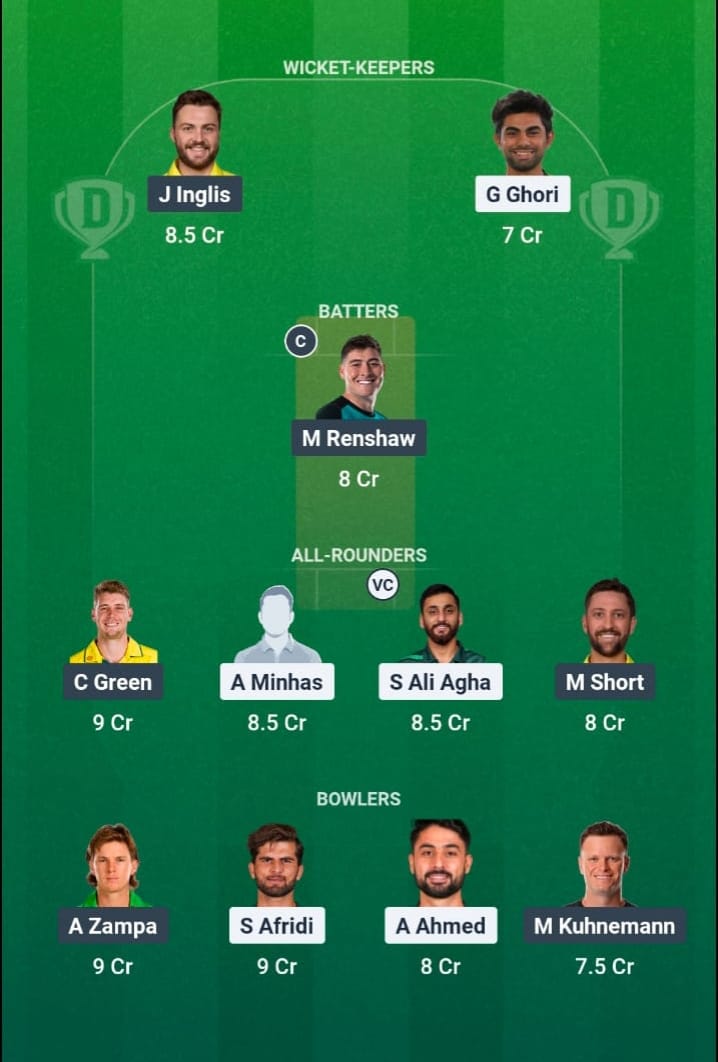 PAK vs AUS Dream11 Prediction Today Match 3rd, Pakistan vs Australia ...