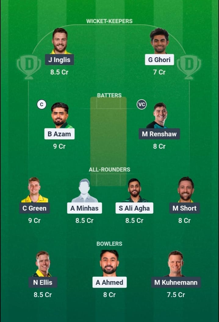 PAK vs AUS Dream11 Prediction Today Match 2nd, Pakistan vs Australia ...