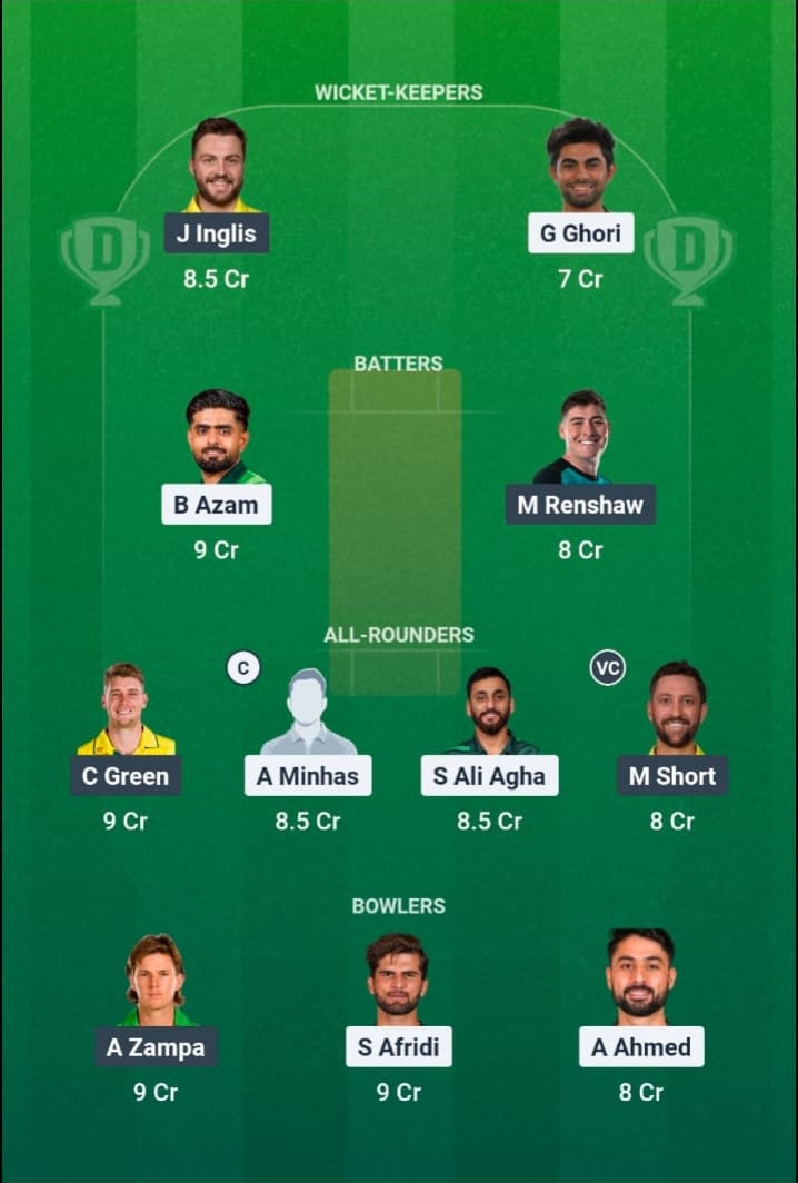 PAK vs AUS Dream11 Prediction Today Match 3rd, Pakistan vs Australia ...