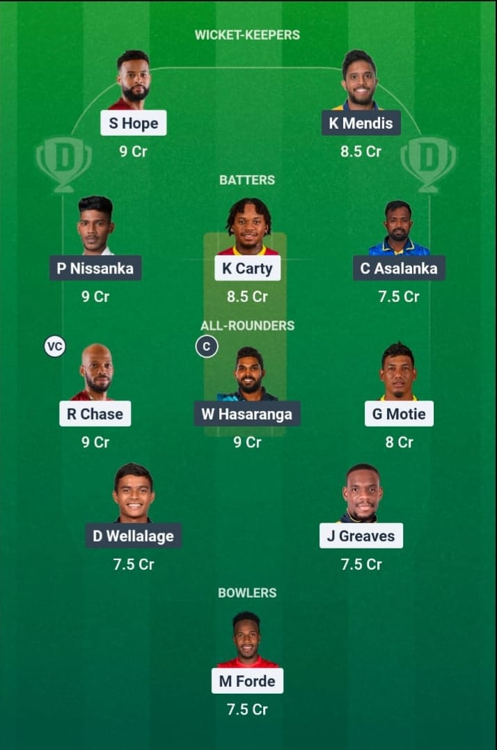 WI vs SL Dream11 Prediction Today Match 1st, West Indies vs Sri Lanka ...