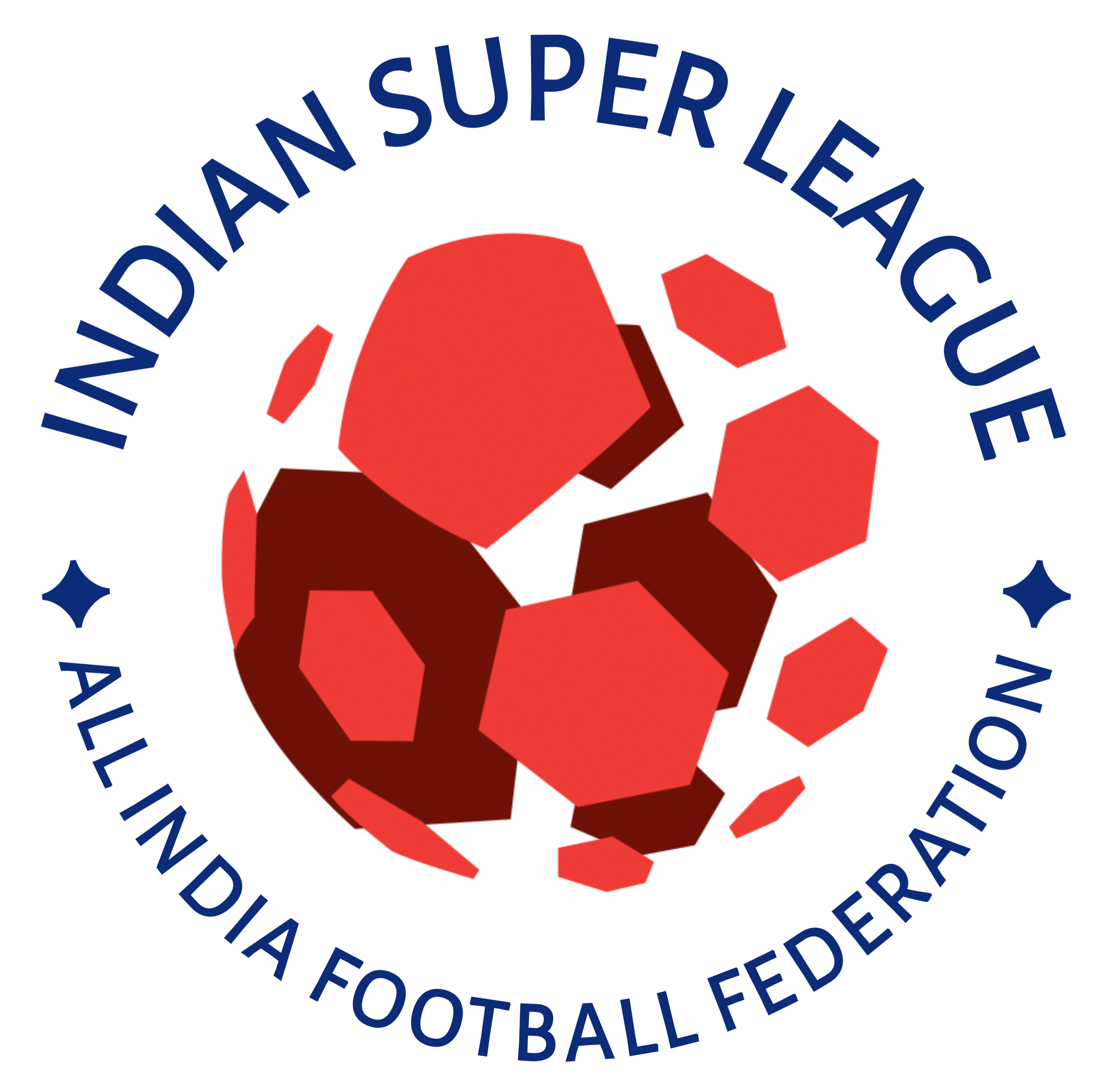 ISL-Indian Super League 2026-27 Points Table, Latest Standings after ...